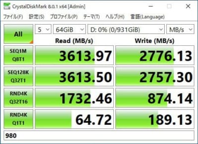 【Samsung 980 レビュー】エントリー向け低価格なDRAMレスNVMe SSD | プロガジ